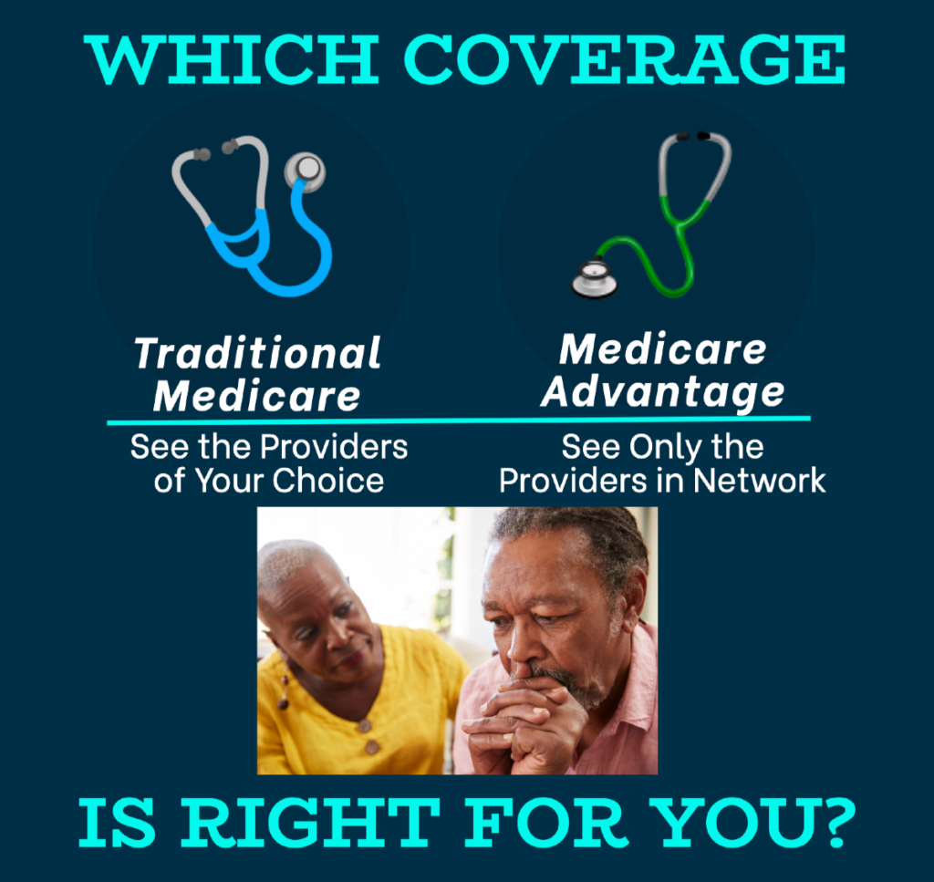 Medicare Advantage - NCPSSM